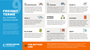 9 Freight Terms All Shippers Should Know | WWEX